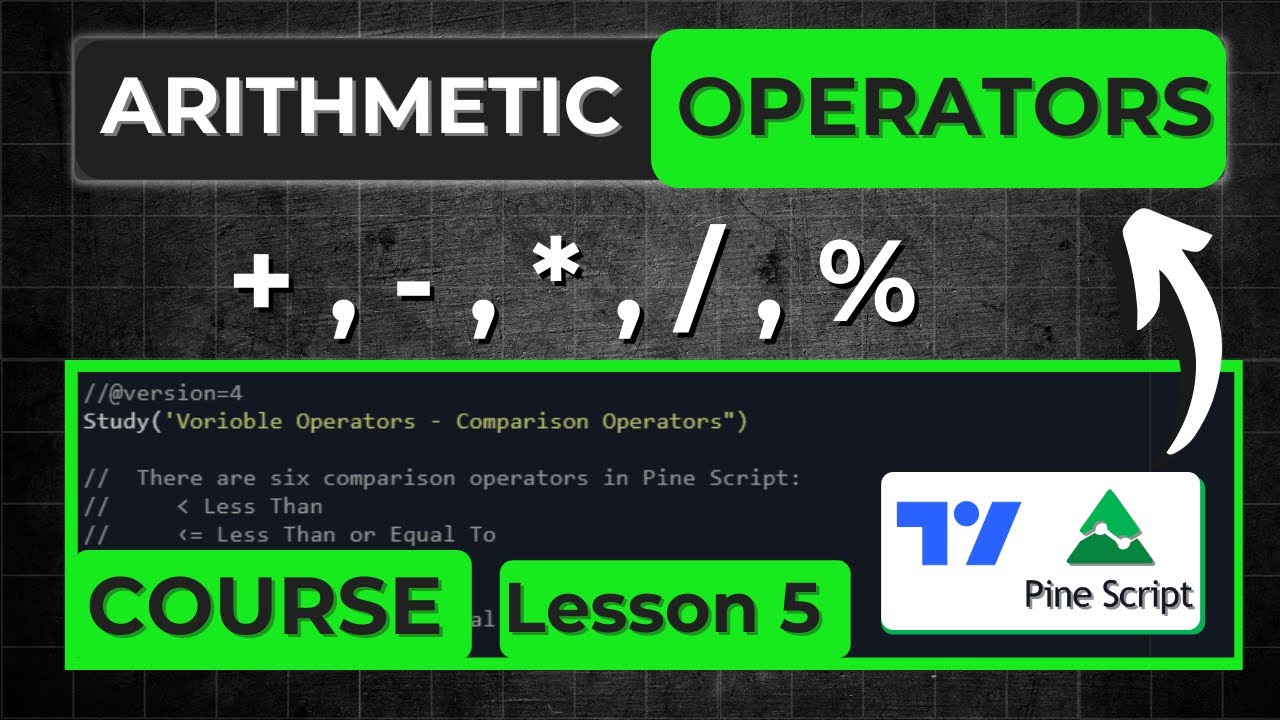 Arithmetic operators in Pinescript | Lesson 5 | Pine script Course