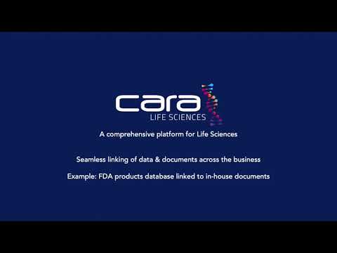 The CARA Life Science Platform - External Data linked to In-house Documents
