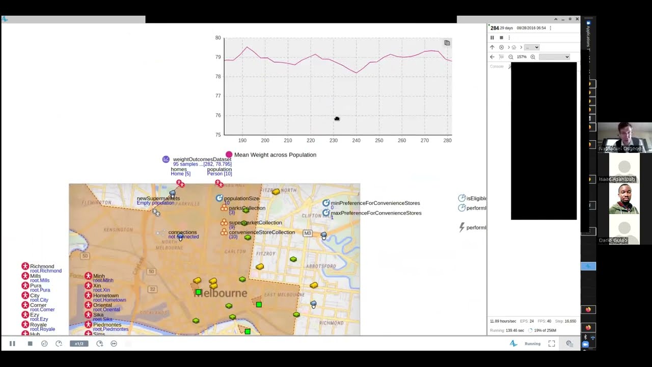 The Agent-Based Modeling Process 2: Model Mapping, Formulation, Implementation and Evolution