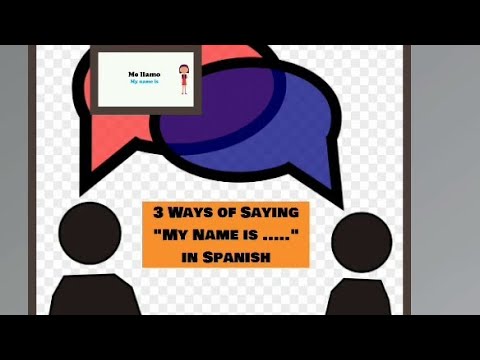 In 3 Ways , How to say , "My name is ..." in Spanish .