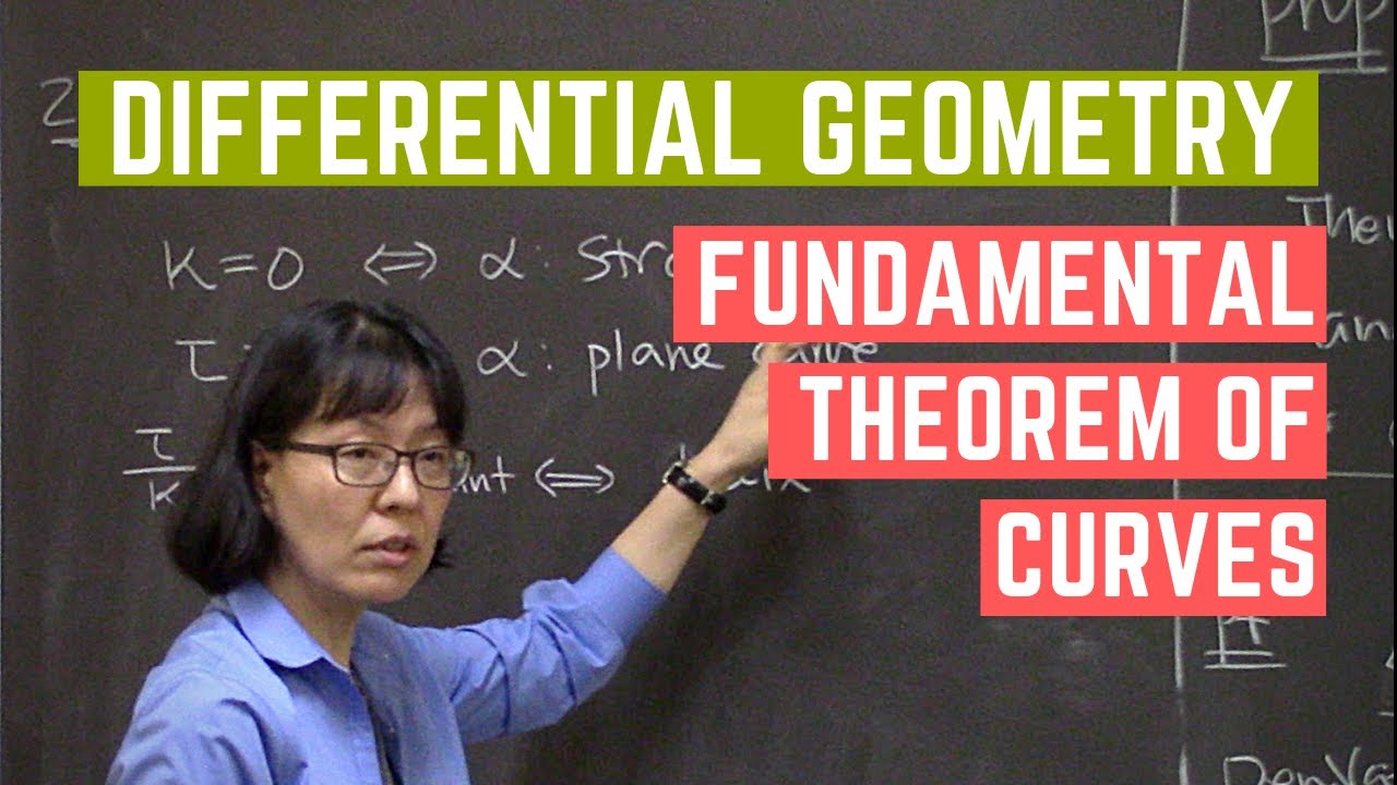 Differential Geometry 5: Fundamental Theorem of Curves