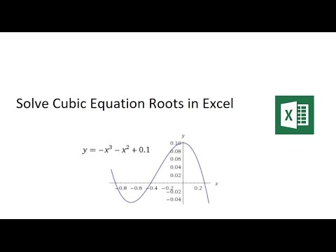 Find Equation Roots with Excel