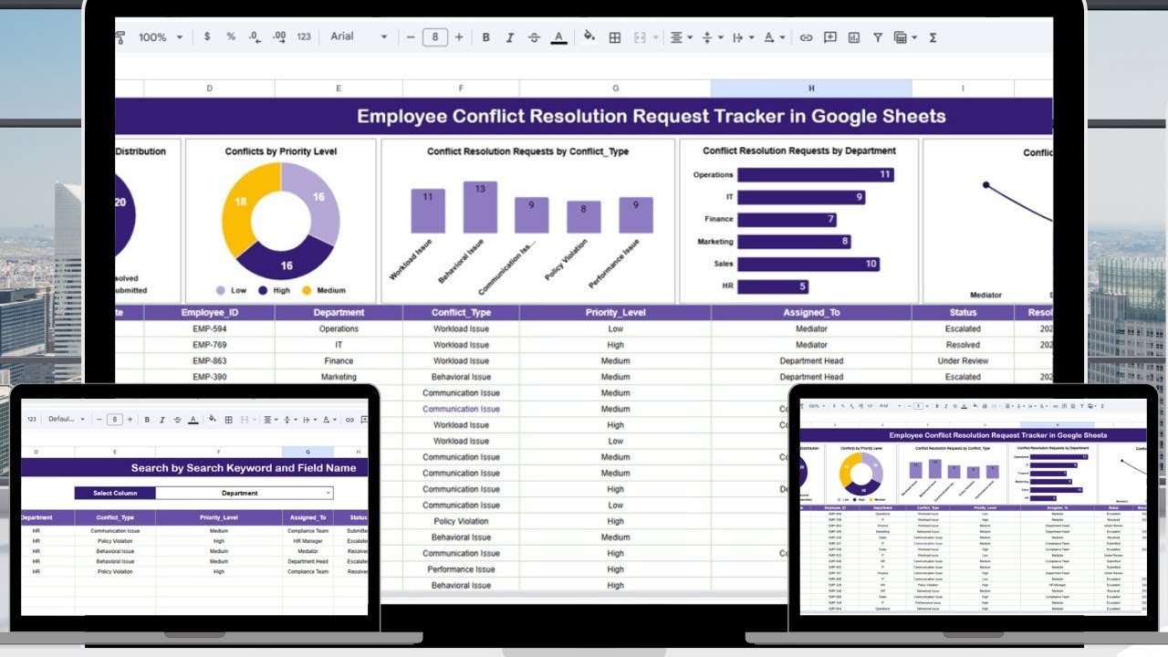Employee Conflict Resolution Request Tracker in Google Sheets