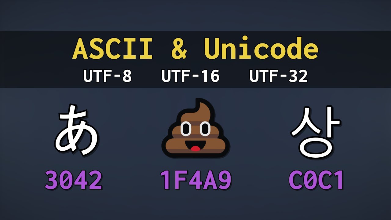 How Computers Store Text - ASCII, Unicode, UTF-8, UTF-16, and UTF-32