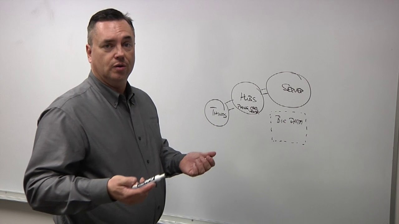 Tech Talk: Verification (2017)