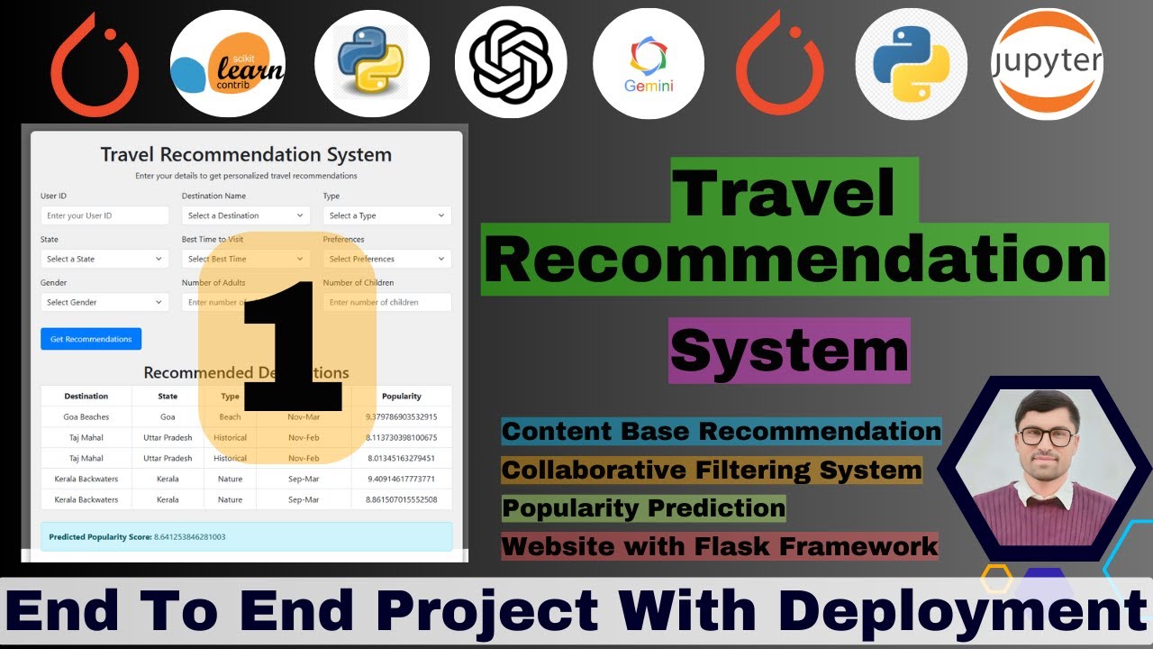 Build Travel & Tourism Recommendation System Using Machine Learning Python | Destinations Recommend