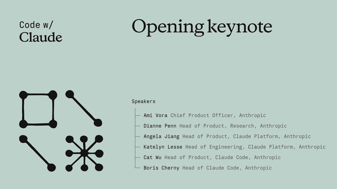 Code with Claude 2026: Opening Keynote