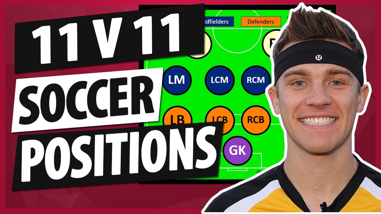 11v11 Soccer Positions