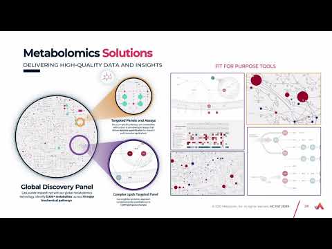 Biomarker Discoveries in Large Population Human Cohorts With Metabolomics - Dr. Greg Michelotti