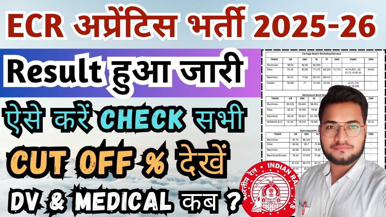 ECR Apprentice Result 2025 Out, ECR ITI Apprentice Cut Off 2025, ECR Apprentice Merit Lost 2025