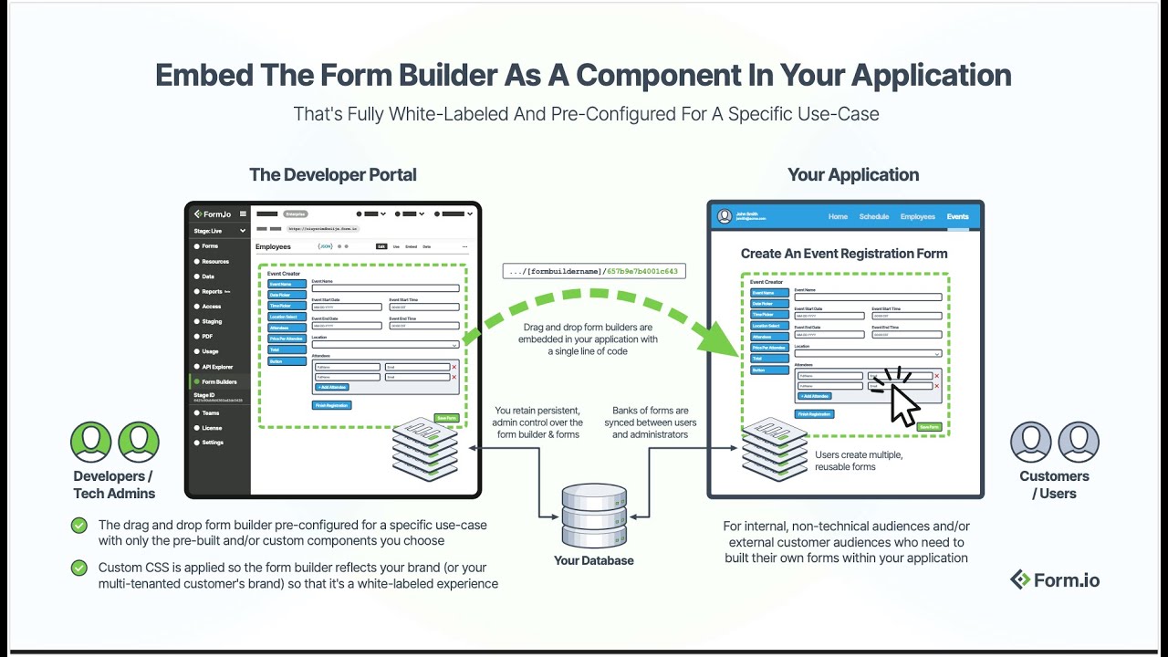 Enterprise Form Builder vs Portal Builder