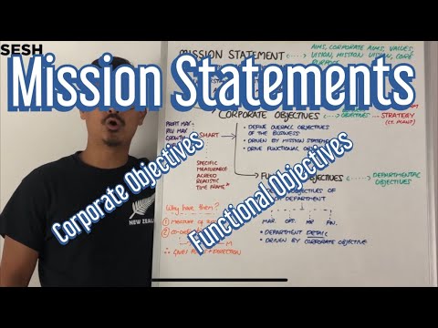 Mission Statements, Corporate Objectives & Functional Objectives