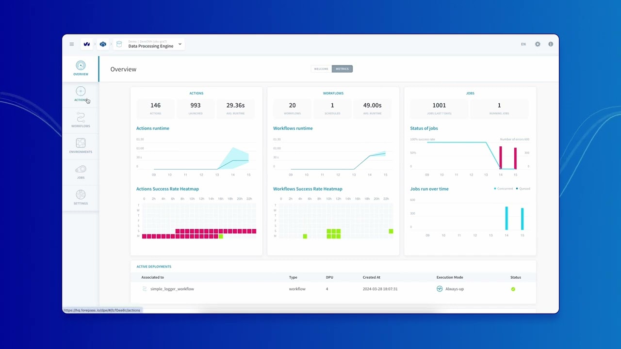 Automate data processing and transformation with OVHcloud Data Platform