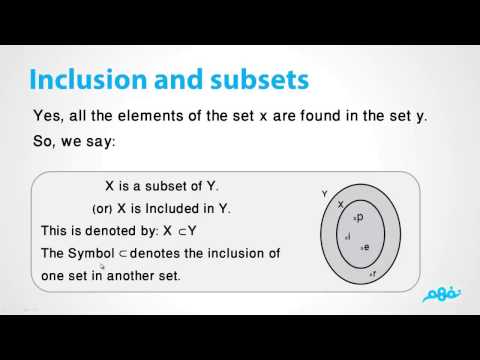 شرح درس Inclusion and subsets - Math - الرياضيات لغات - الصف الخامس ...