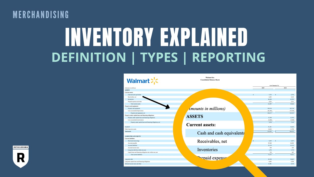 What Is Inventory? | Retail Dogma