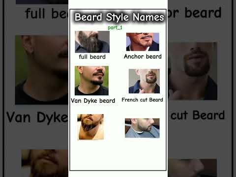Beard Style Names #enhanceknowledge #improvevocabulary #english #subscribe