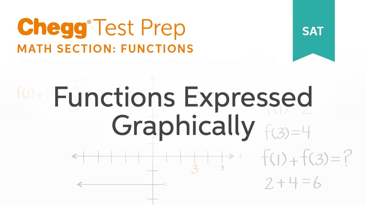 SAT prep - SAT Functions Expressed Graphically - Chegg Test Prep