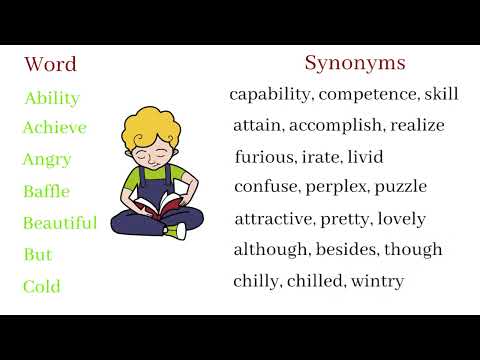 Synonyms for Intermediate: Learn to Diversify Your Vocabulary | The Ultimate Synonym Challenge