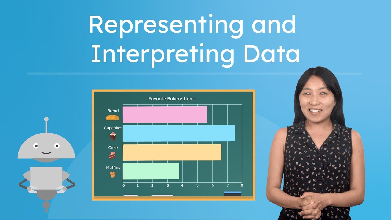 Representing and Interpreting Data - How To Read a Graph