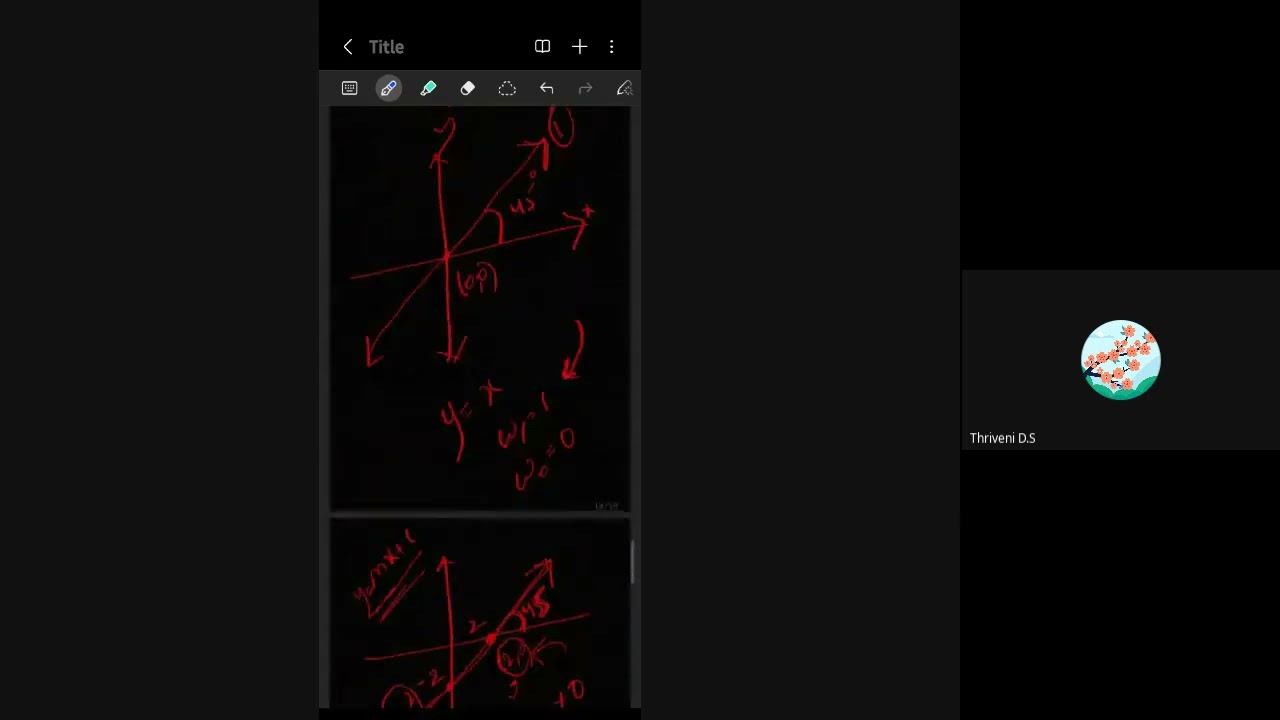 XOR Problem 1st Apr 2026
