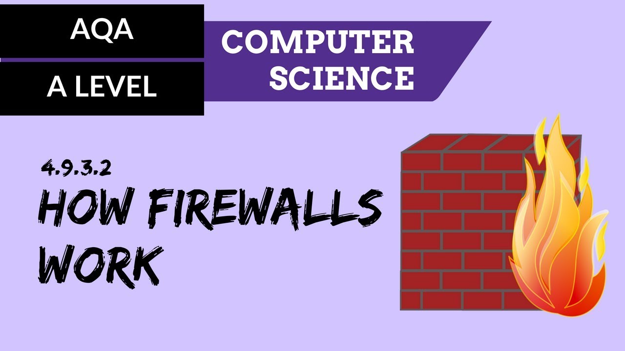 Understanding Firewalls: Protecting Networks from Unauthorized Access ...