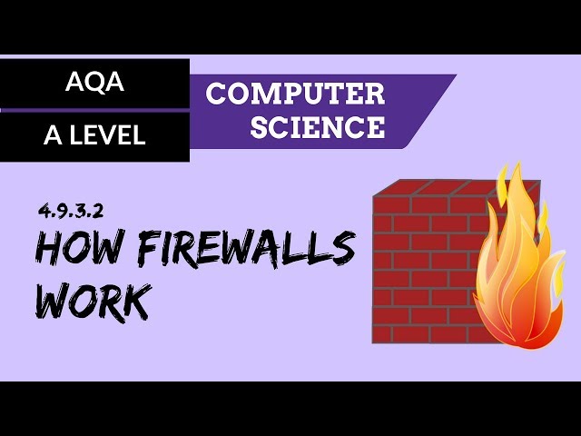 Understanding Firewalls: Protecting Networks from Unauthorized Access ...