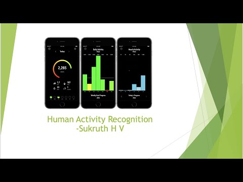 Human Activity Recognition Dataset analysis