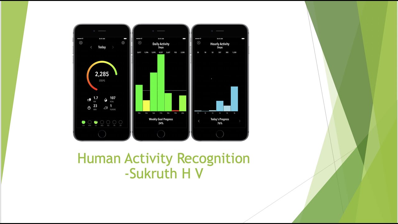Human Activity Recognition Dataset analysis