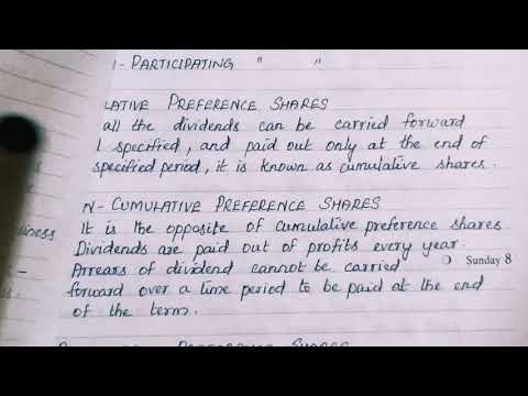 Kinds Of Preference Shares (Tamil)