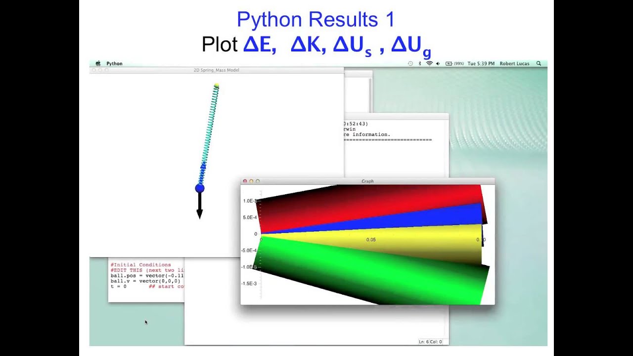 Lab 4 RL Spring Mass 2d Motion