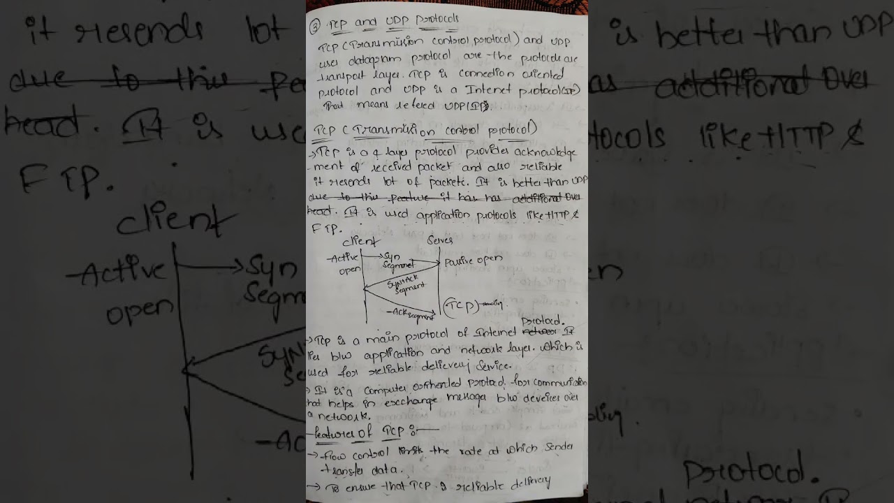 Btech Jntuh R22 Computer networks unit 4 notes(transport layer)#jntuhupdates#notes #exampreparation