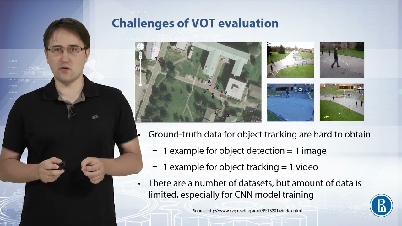 Deep Learning - 037  Visual object tracking