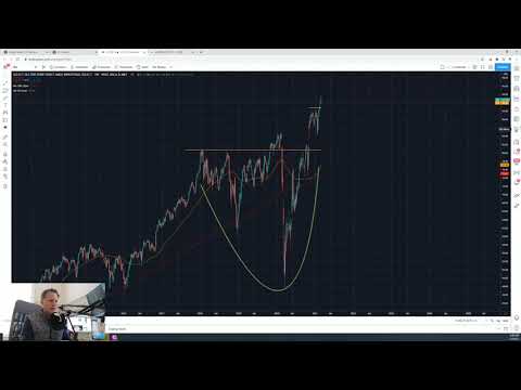 Buy the equally weighted S&P 500