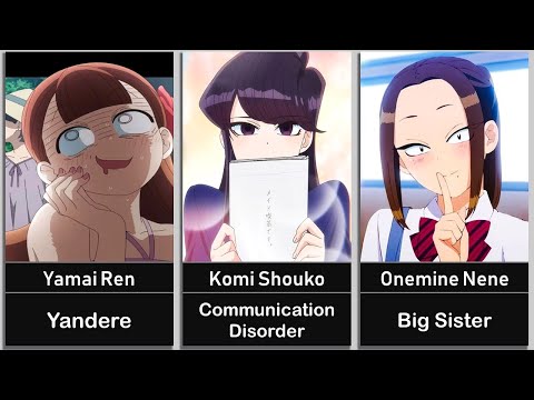 Characters Name Meaning/Wordplay | Komi Can't Communicate