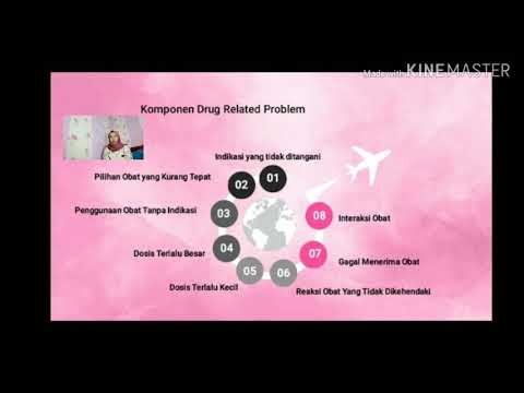 Drug related problem