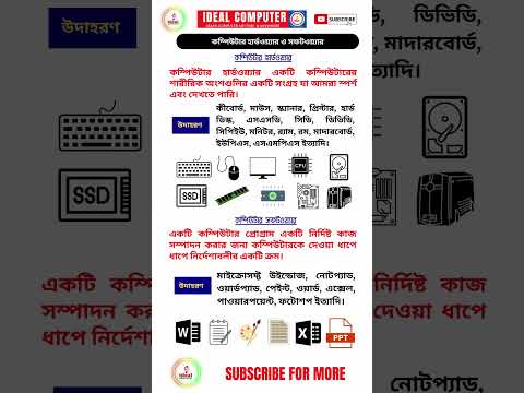 কম্পিউটার হার্ডওয়্যার ও সফটওয়্যার | Computer Hardware and Software in Bengali