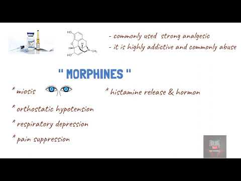 Morphine effects mnemonics