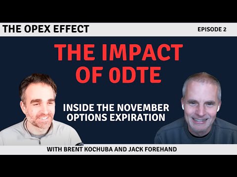 The Impact of 0DTE | The OPEX Effect | November 2023