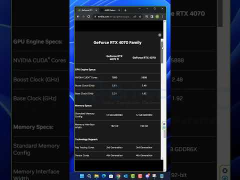 How Much PSU Wattage Do You Really Need?