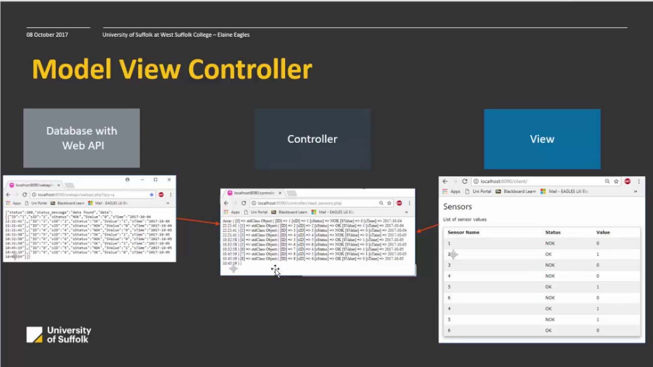 PHP Web API Example V1 (GitHub: leeagles)