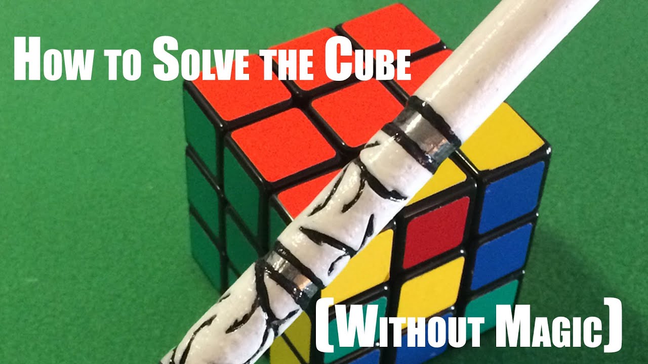 How to Solve the Cube- Part 1:  Intro and Notation