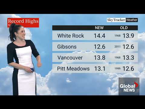 Yvonne Schalle - Global BC - Weekend Evening News Hour - #Weather Saturday, January 14, 2023.