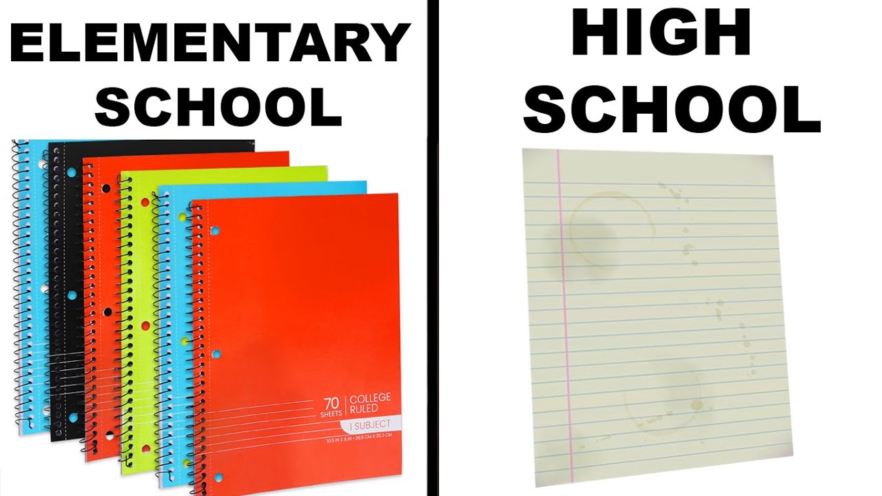 High School Memes