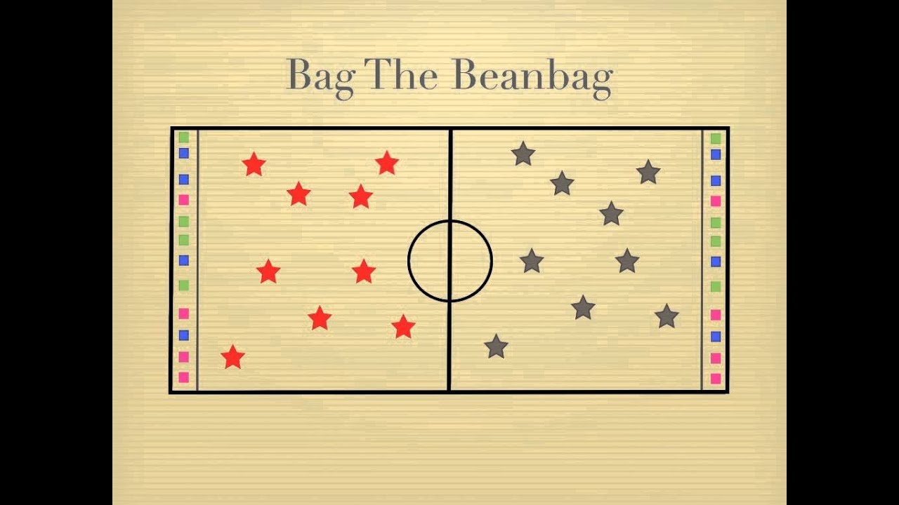 Physical Education Games - Bag The Beanbag