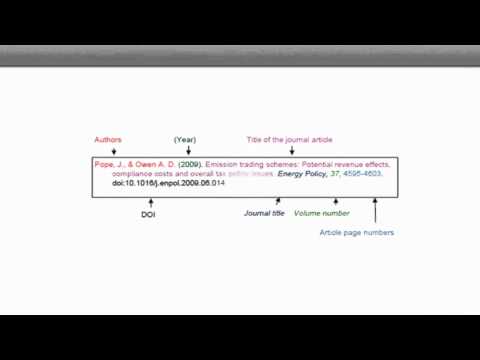 APA Referencing - Basic Elements