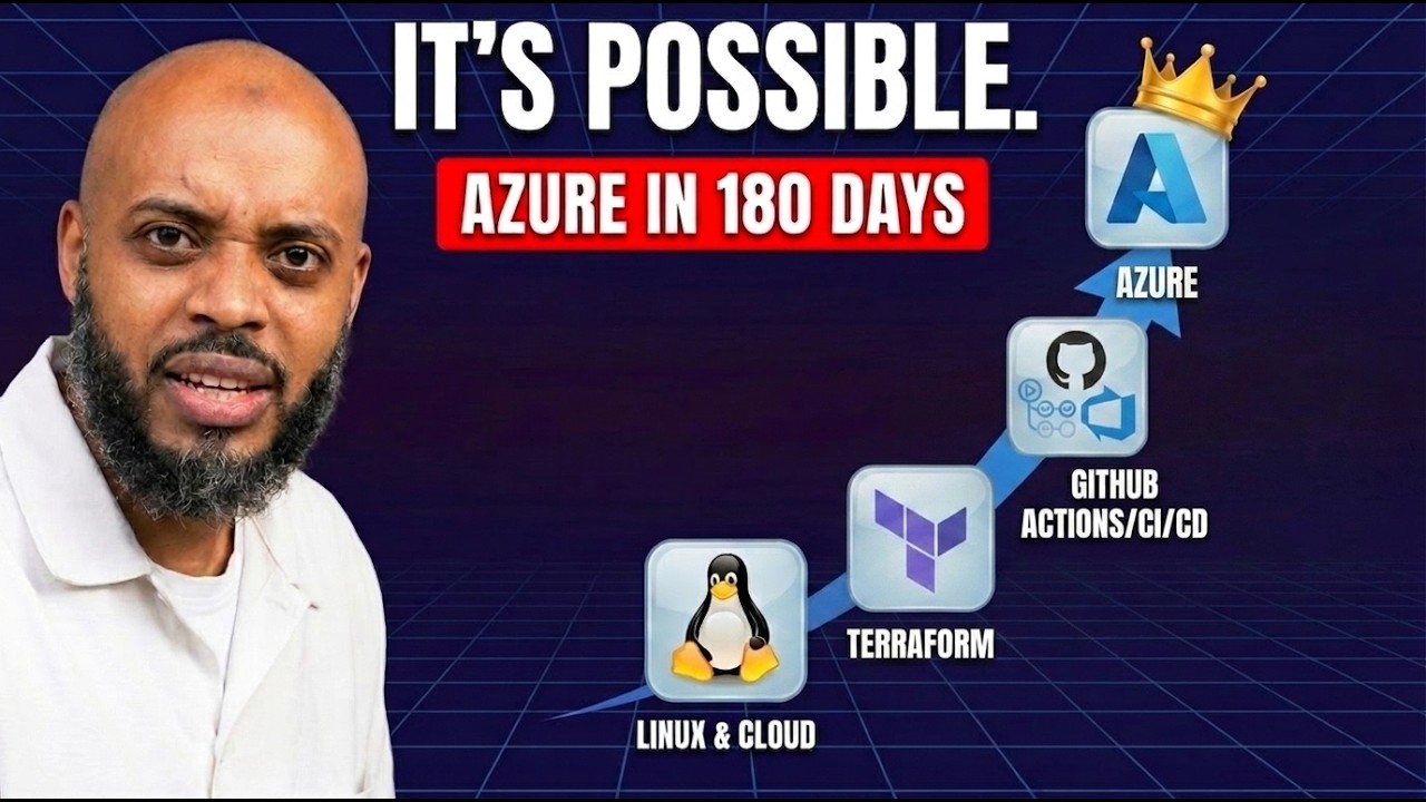 The Cloud Engineering Roadmap (the 180 days blueprint)