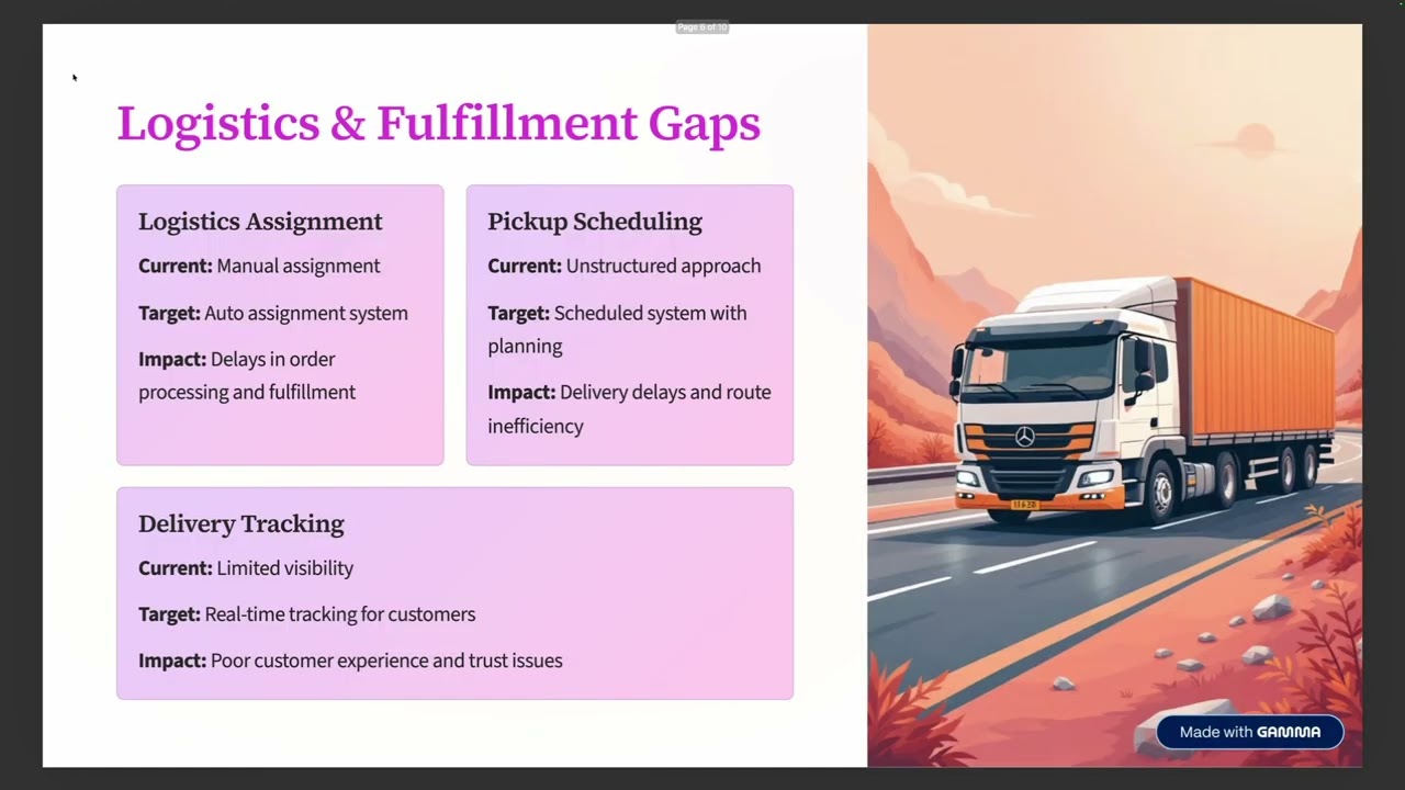 CraftCart Gap Analysis Presentation | BA Portfolio Project