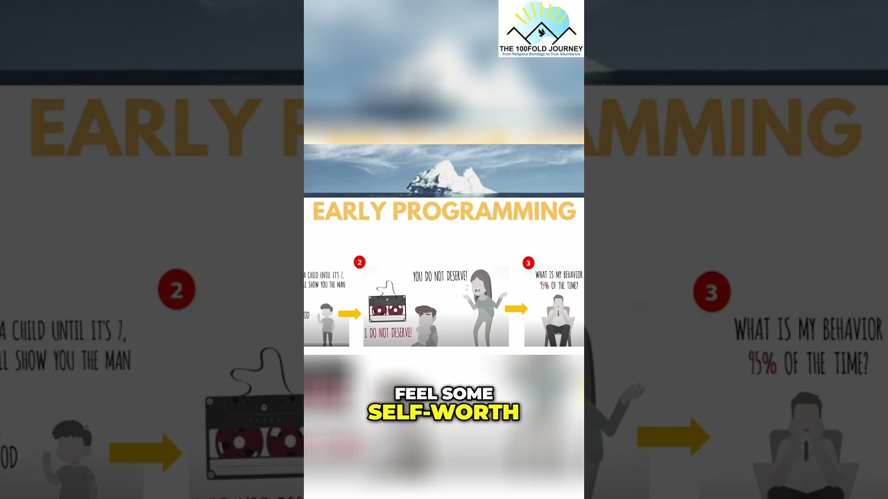 Unlock Self-Worth: Overcoming Imposter Syndrome & Achieving Alignment