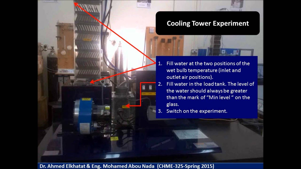 Cooling Tower   Experimental