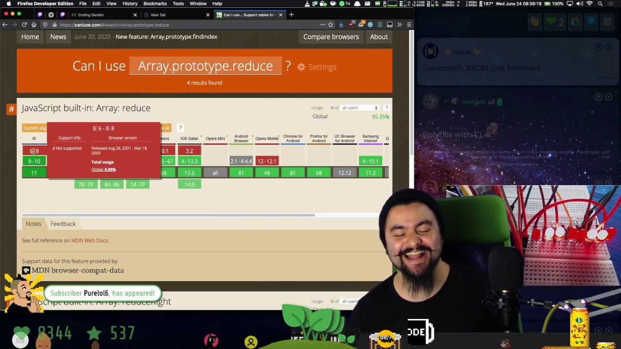 Polyfilling Array.prototype.reduce from scratch!